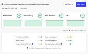 Evaluation Criteria For Websites - Accessibility, Content, SEO, Speed, etc.
