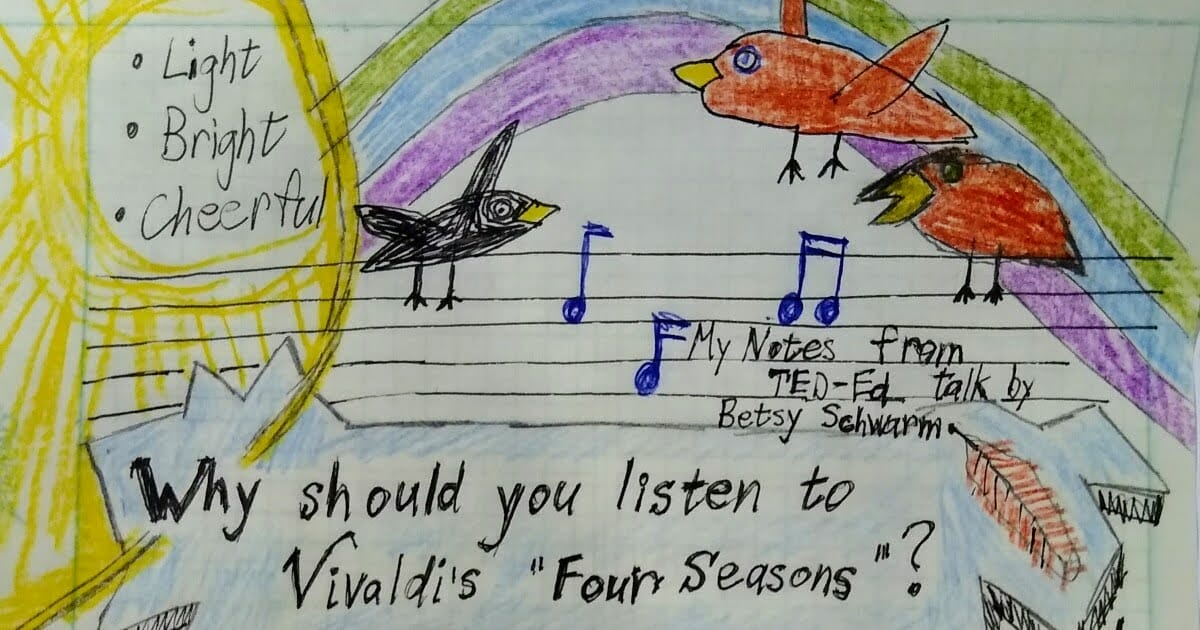 Antonio Vivaldi39s Four Seasons Notes And History Four Seasons, The
